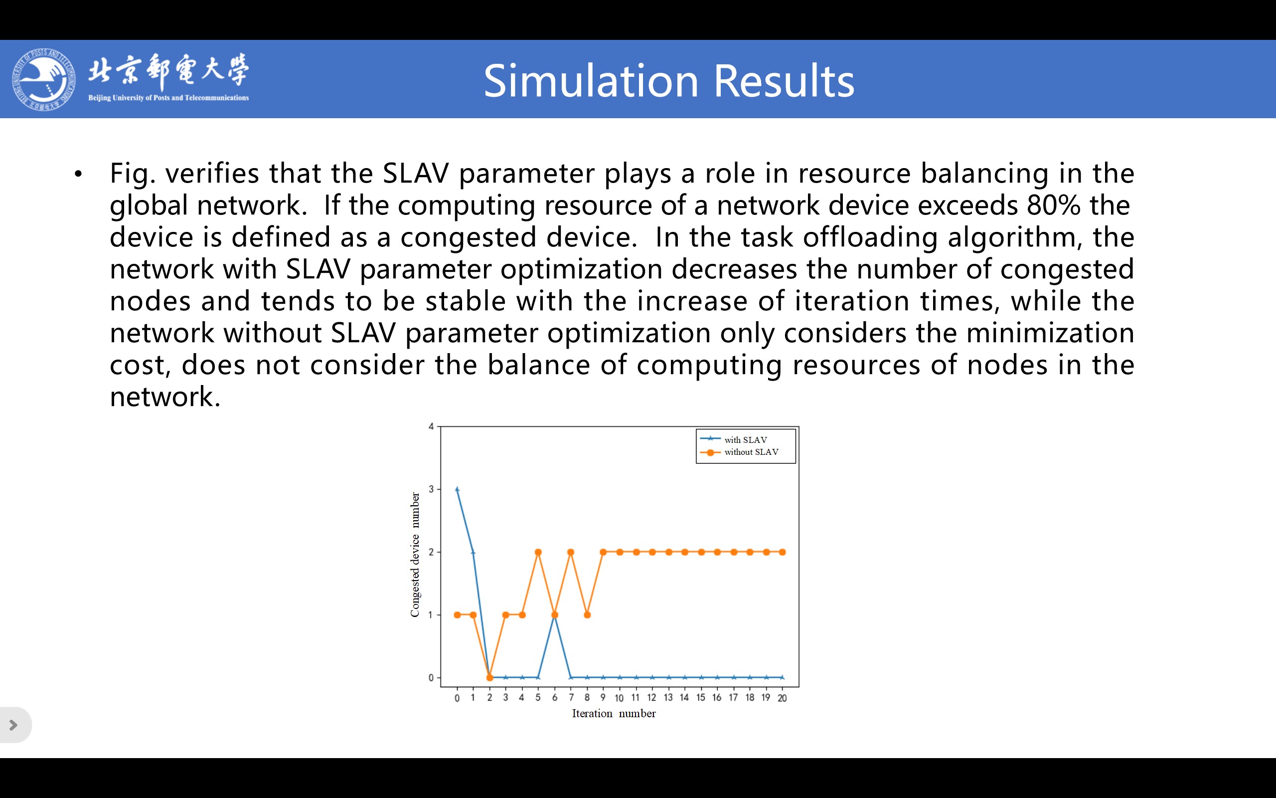 IEEE/ICACT20230136 Slide.16 [Big Slide]