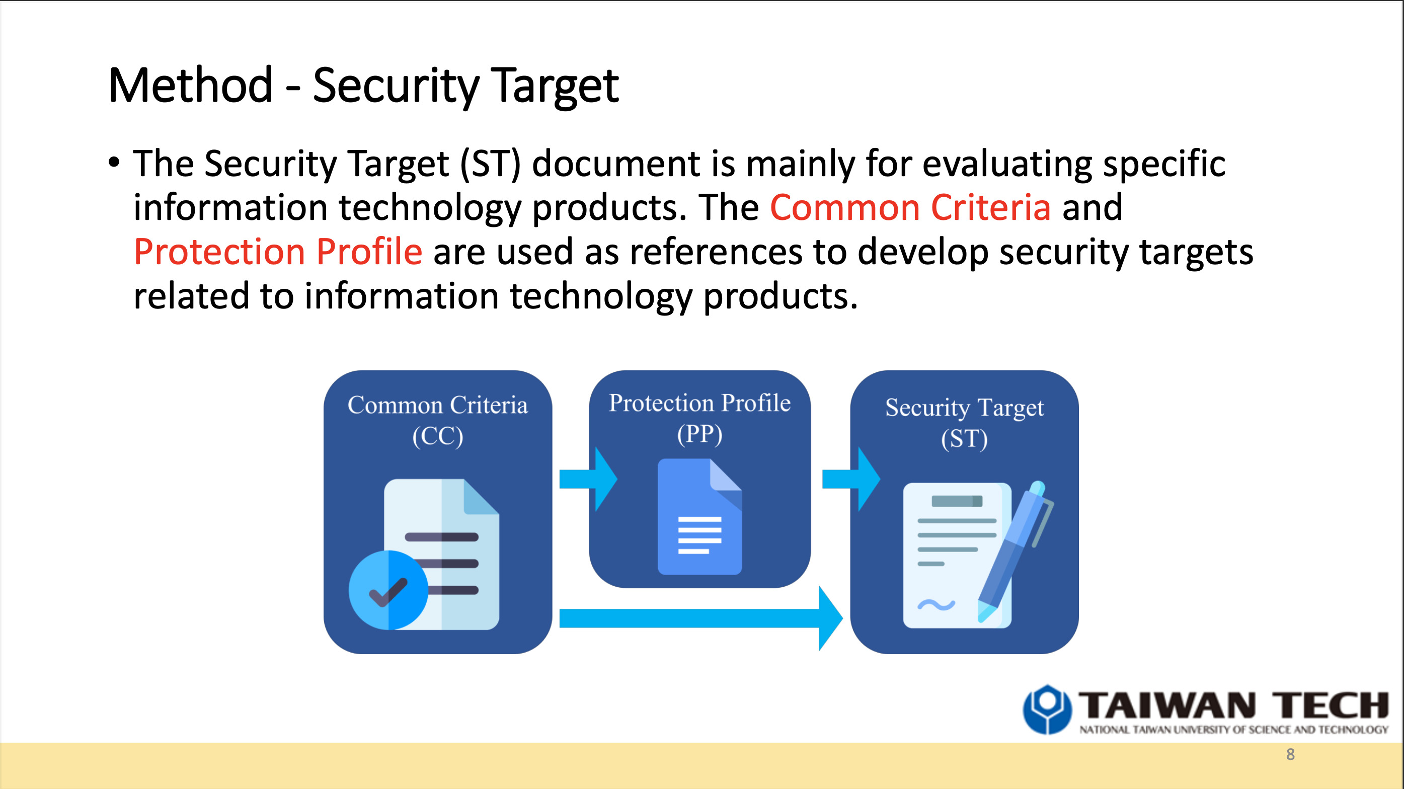 IEEE/ICACT20230161 Slide.08 [Big Slide] [YouTube]