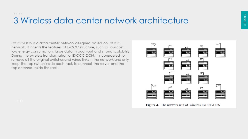 IEEE/ICACT20230249 Slide.10 [Big Slide] [YouTube]