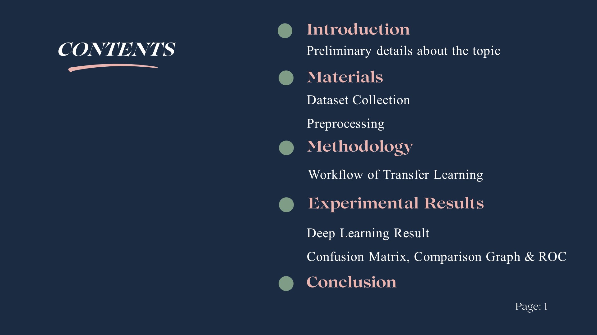 CONTENTS* Introduction* Materials* Methodology* Experimental Results ...